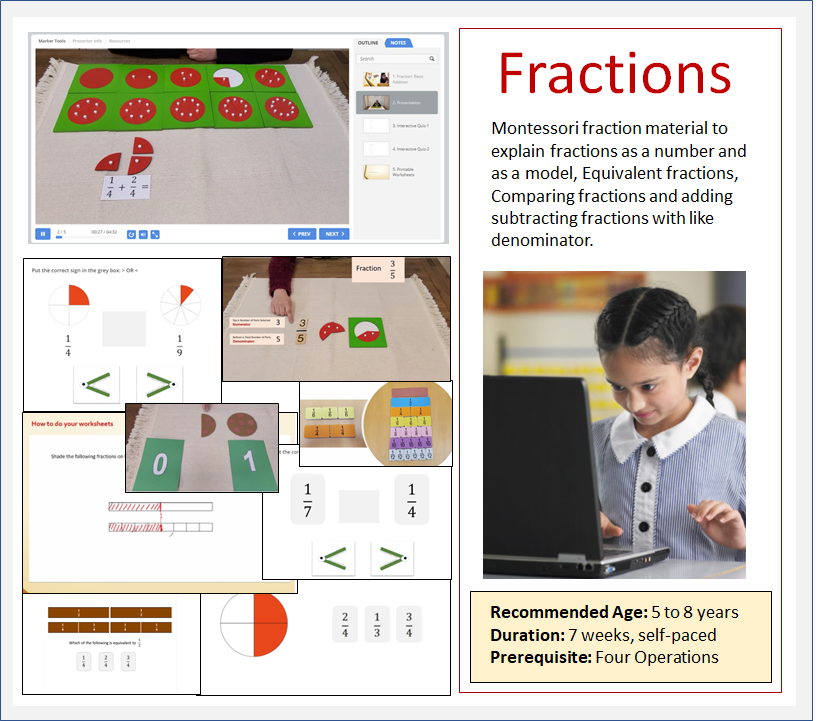 Montessori Math: Fractions – Montessori Experience
