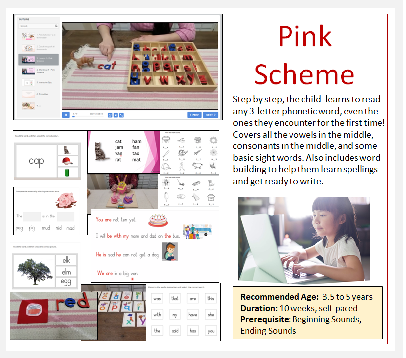 Montessori Phonics & Reading: Pink Scheme – Montessori Experience